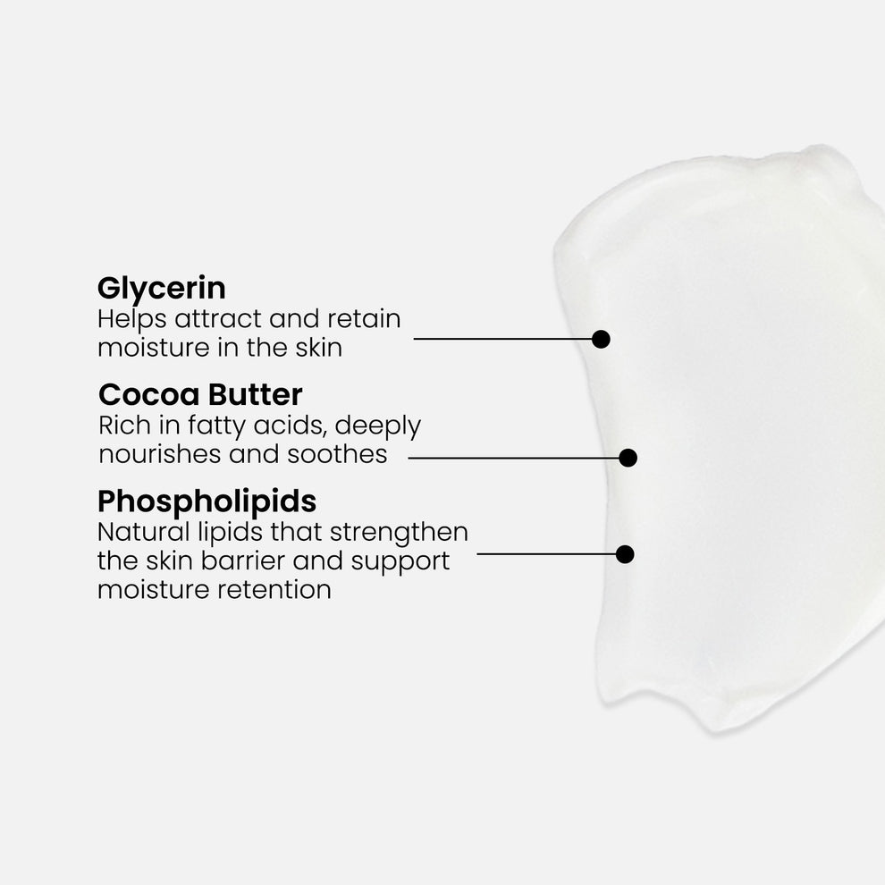 Ultra Rich Hand Cream | Intensive Nourishing & Hydrating Care ...